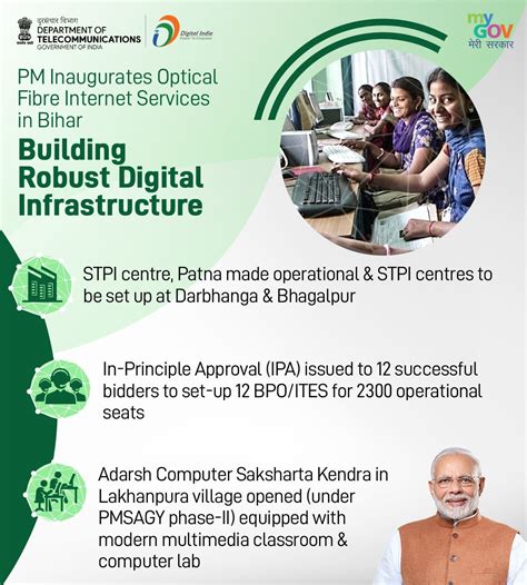 Building Robust Digital Infrastructure For Better Connectivity In Bihar