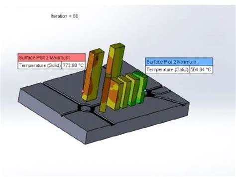 Cfd Analysis With The Help Of Solidworks Ansys Fluentcfx Upwork
