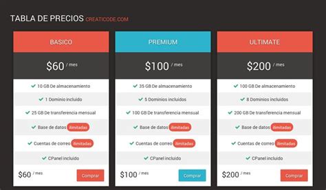 flat pure css3 pricing table