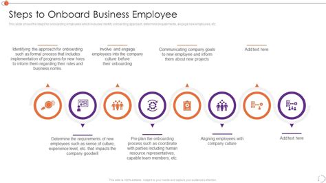 Automating Key Tasks Of Human Resource Manager Steps To Onboard