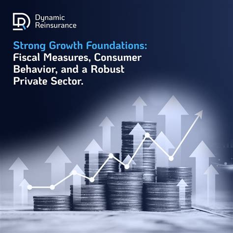 Dynamic Reinsurance On Linkedin Usgrowth Reinsuranceinsights Strategicplanning Reinsurance