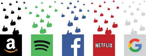 Understanding Gradient Descent A Key To Optimizing Machine Learning