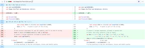 securtiy code reviewer 需要做些什么？6个安全实例一探究竟 极狐gitlab