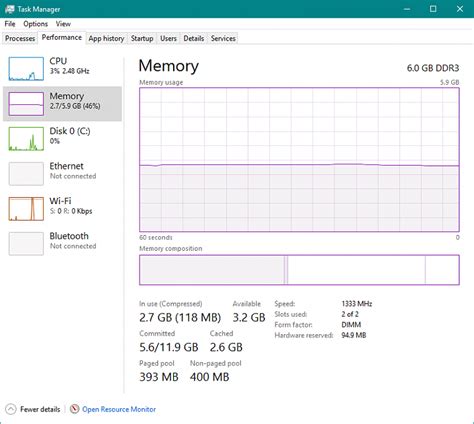 Memory Leak Usage Gradually Increases Page 2 Windows 10 Forums