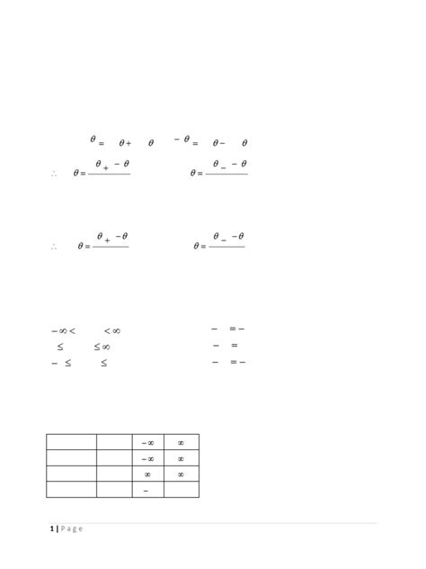 Unit 21 Hyperbolic Functions Pdf Trigonometry Calculus Unit 21 Hyperbolic Functions Pdf Trigonometry Calculus