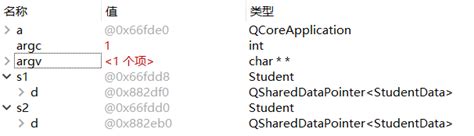 qt 隐式共享之深拷贝、浅拷贝 qt浅拷贝与深拷贝 csdn博客