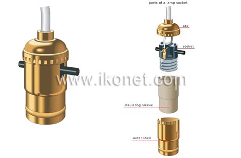 House Electricity Lighting Lamp Socket Image Visual Dictionary