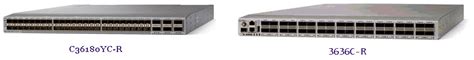 New Cisco Nexus Models C YC R And C R Router Switch Blog
