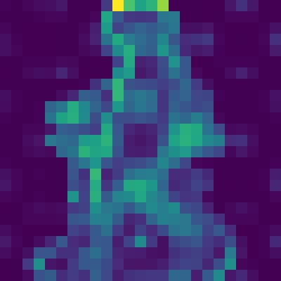 Self Attention Of The CLS Token On Random CASIA B Sample Image A Download Scientific Diagram