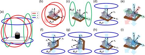Journal Of Astronomy And Space Sciences