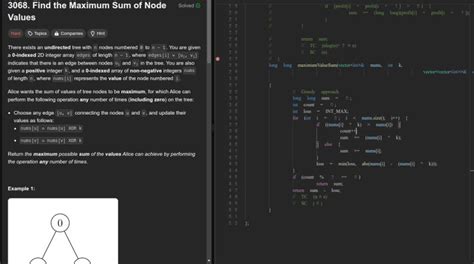 Sunny Kumar On Linkedin 100daysofcoding 100daysofcodechallenge