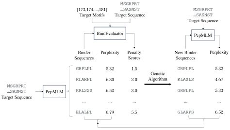 Chatterjeelabmoppit · Hugging Face