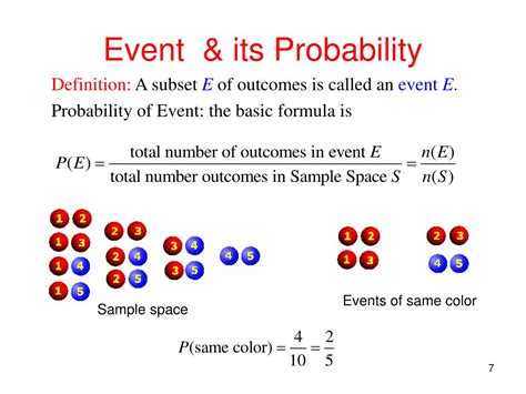 PPT Basic Probability PowerPoint Presentation Free Download ID