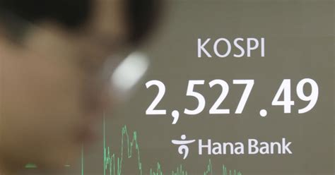 코스피 미국발 훈풍에 ‘활짝2520선 회복