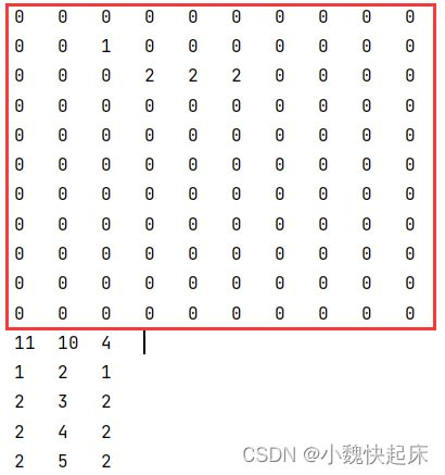 数据结构中的稀疏数组 csdn小魏快起床 CSDN博客