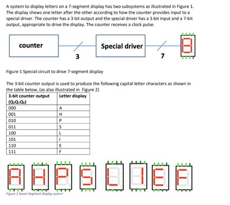 Solved A System To Display Letters On A 7 Segment Display Chegg Com