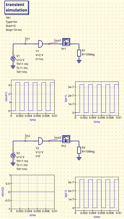 trying digital components · issue 251 · ra3xdh qucs s · github