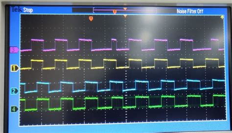 Delay In Processing The External Gpio Interrupts Stmicroelectronics