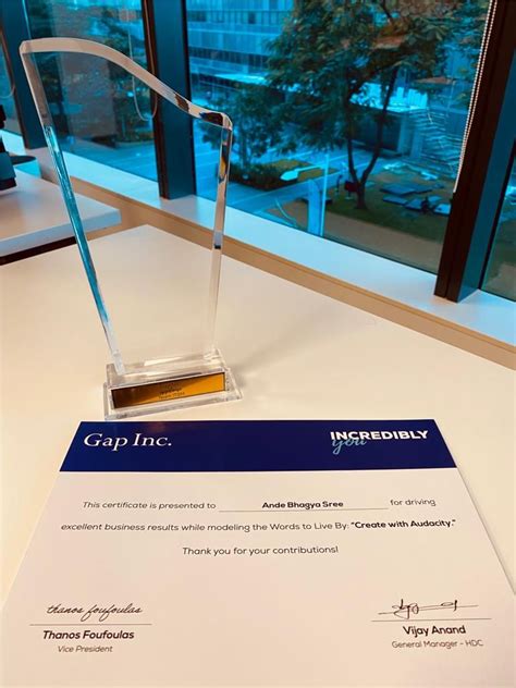 Bhagya Sree Ande On Linkedin Gapinc Leadership Teambuilding Teamappreciation Gap Gapinc