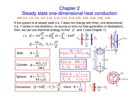 Chapter 2 Steady State One Dimensional Heat Conduction Chapter 2 Steady State One Dimensional