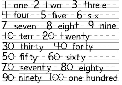 bridges in mathematics grade 2 home connections unit 5 module 1 answer