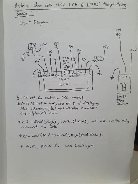 Data Logged Lm35 Temperature Sensor Values Into Excel Spreadsheet Through Arduino Welcome