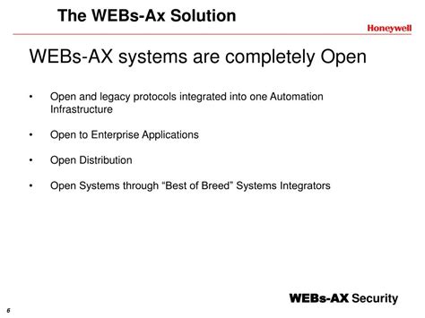 Ppt Webs Ax Powerpoint Presentation Free Download Id 3197180