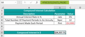 Excel Formula Not Working Top Reason With Solutions