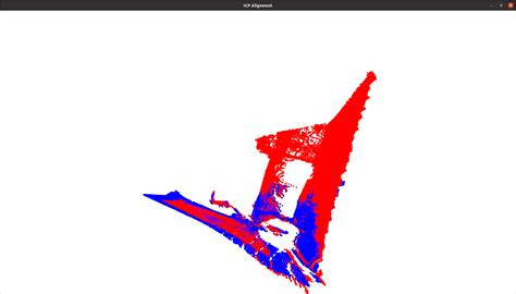 GitHub Preethamam PCL FeatureBased PointCloudRegistration A Computer Program On PCL Framework