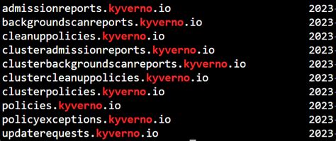 Deploying Policy As Code With Kyverno In Kubernetes Rodrigtech