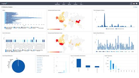 Logsign Next Gen SIEM Cybersecurity Excellence Awards