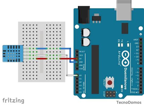 tecnodomos medir a temperatura e humidade com o sensor dht11