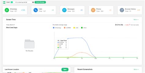 2024 8 Best Apps To Limit Screen Time On Android And Ios