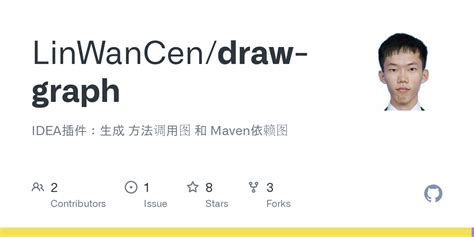 Github Linwancendraw Graph Idea插件：生成 方法调用图 和 Maven依赖图