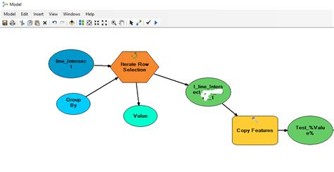 Clipping Line Layer To Every Feature Of Polygon Layer In Qgis Geographic Information Systems