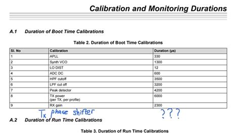 Awr2243 Awr2243初始化校准时长问题 传感器论坛 传感器 E2e™ 设计支持