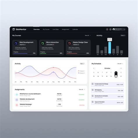Uiux Design Project For E Learning Platform Code Theorem Posted On