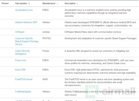 意法半导体stm32mp157a mpu加持，米尔科技首款st linux开发板myd ya157c评测 电子发烧友网