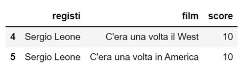 Come Filtrare Righe E Colonne In Pandas Con Codice Python Pulp Learning Tutto Sul Machine