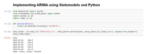 Implementing Arima Using Statsmodels And Python Fritz Ai