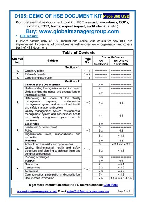 Integrated Hse Documentation Kit Pdf