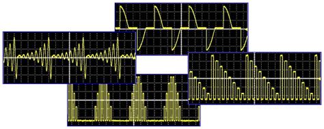 Chinese Electronics Products Tested Tests UTG C II Function Generator Tested