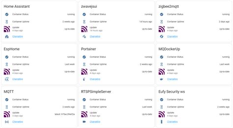 Mqdockerup A Tool To Monitor And Update Your Docker Containers From