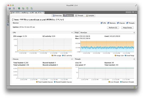 Rest Spring Security Session Problem Java Code Geeks