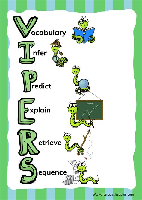 Literacy Shed Plus Litshed Resource Vipers Posters 1