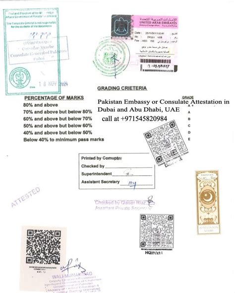 Navigating Pakistan Embassy Or Consulate Attestation In Uae