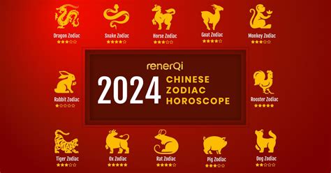 Chinese Zodiac Signs 2024