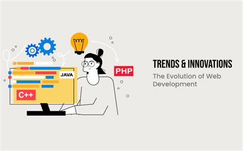 The Evolution Of Web Development Trends And Innovations Nasscom
