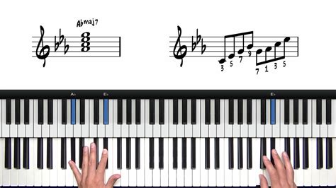 Arpeggio Runs And Fills Jazz Ballad Improvisation Course