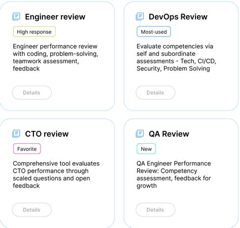 Software Developer Performance Review In 2024